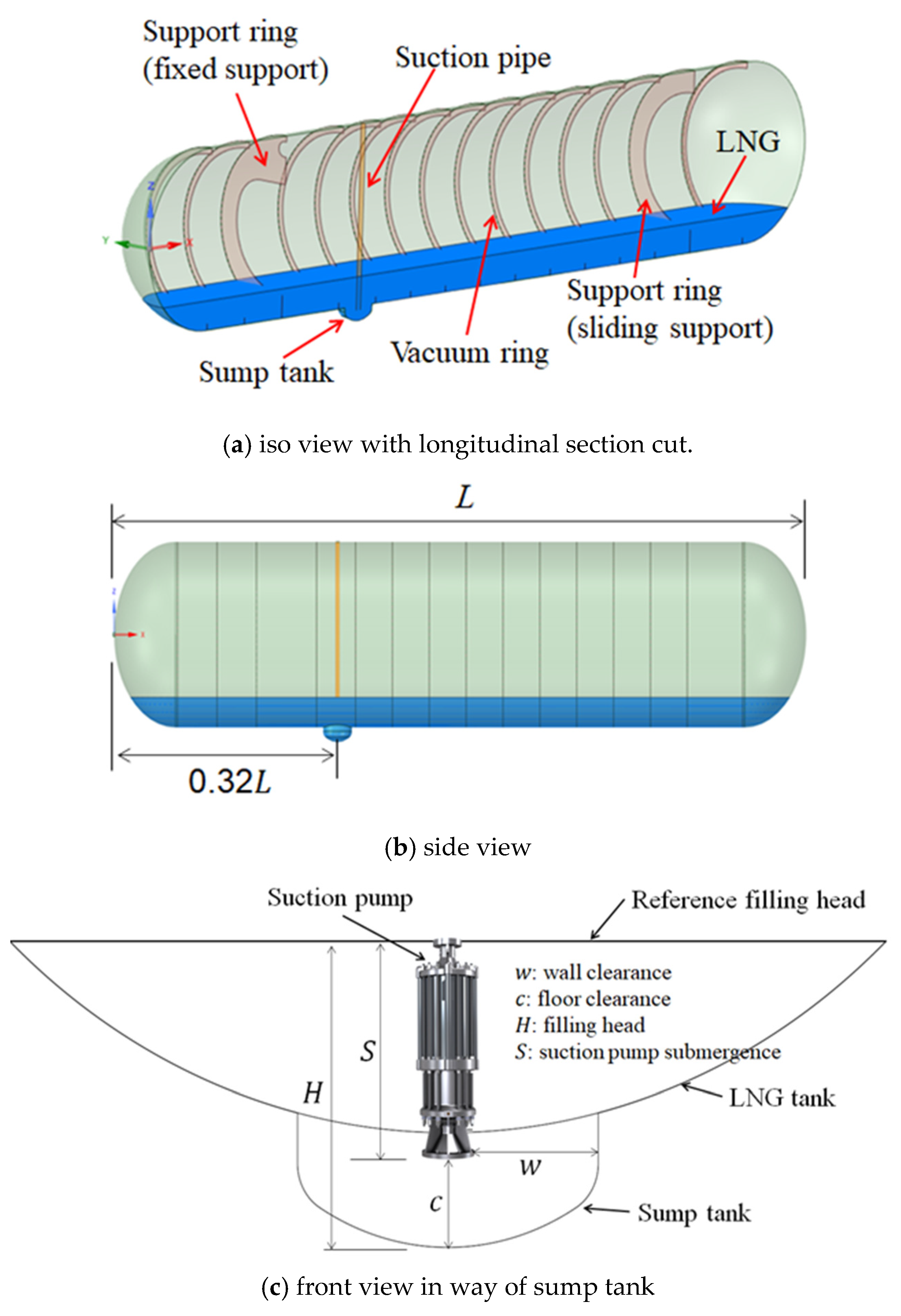 Numerical Study on the Tank Heel Determination Using Smoothed Particle ...
