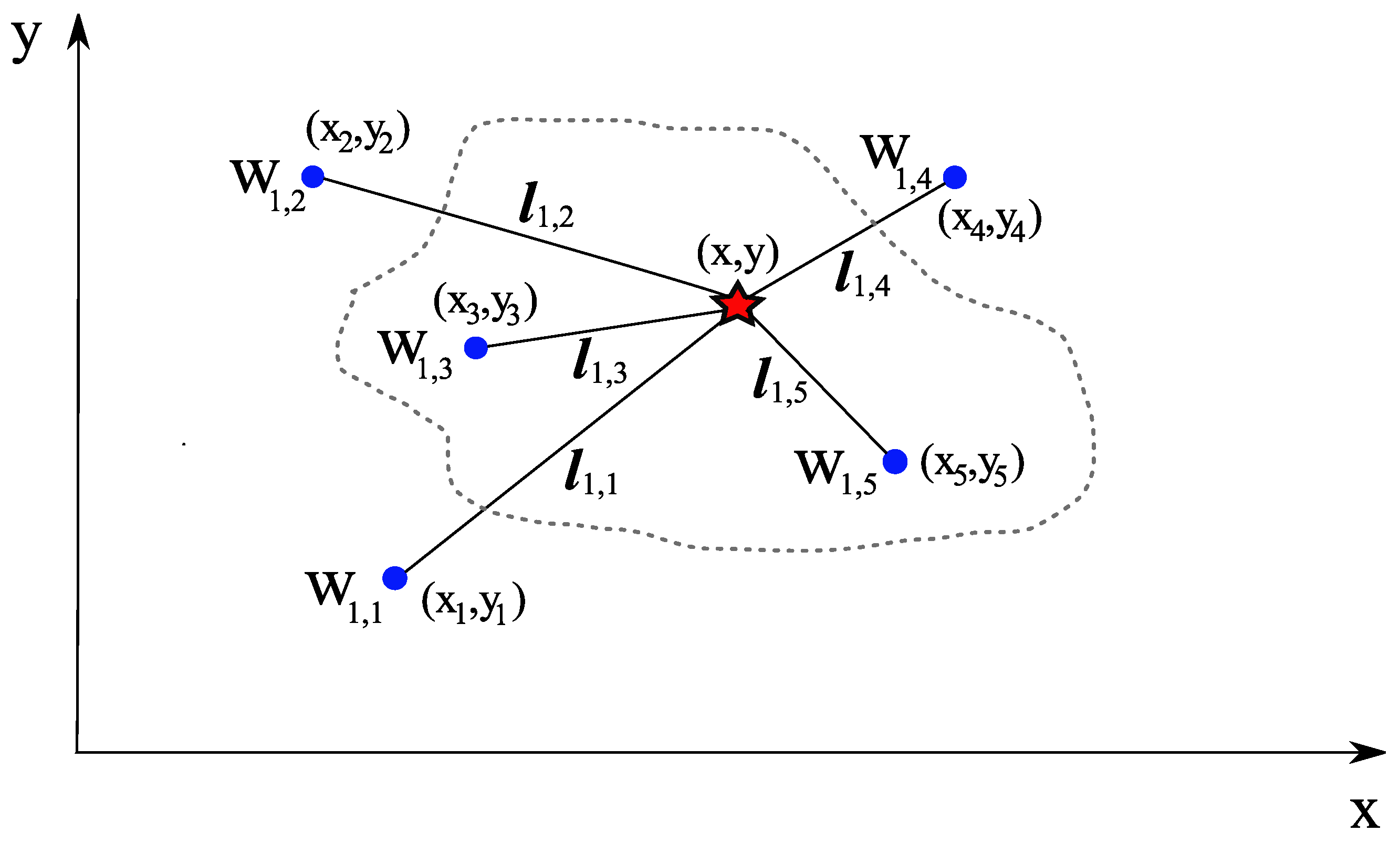 JMSE | Free Full-Text | Optimal Ways of Unloading and Loading ...