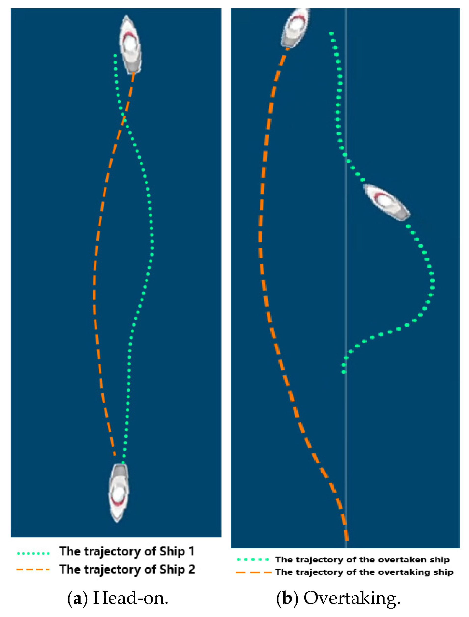 A Novel Ship Collision Avoidance Awareness Approach For Cooperating Ships Using Multi Agent Deep