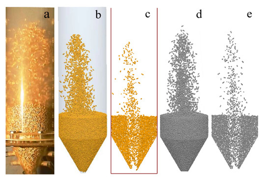 Liquid–Solid Flow Characteristics in Vertical Swirling Hydraulic ...