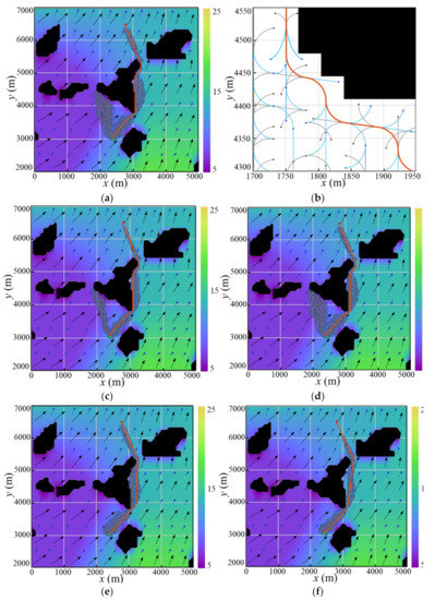 JMSE | Free Full-Text | Ship Motion Planning for MASS Based on a Multi-Objective Optimization HA ...