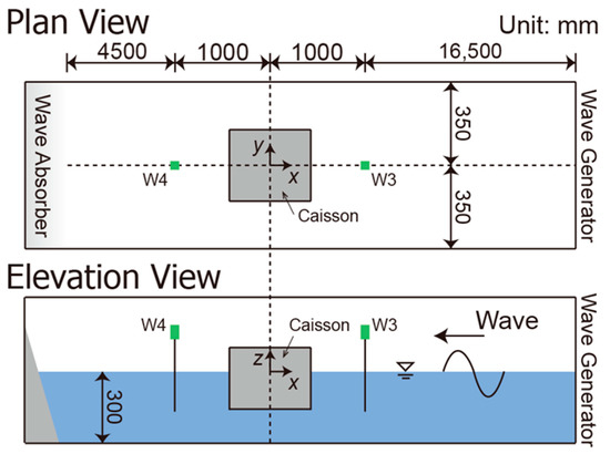 Motion of Floating Caisson with Extended Bottom Slab under Regular and ...