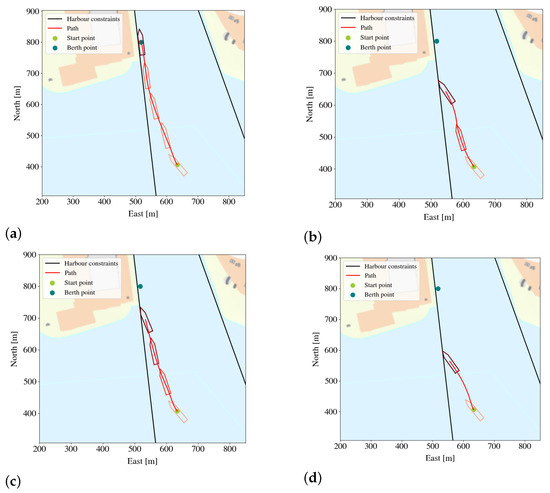 Explaining a Deep Reinforcement Learning Docking Agent Using Linear Model Trees with User ...