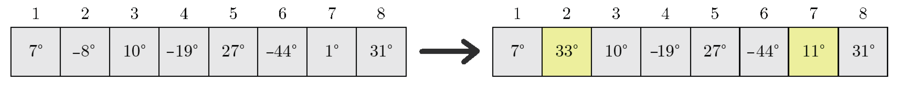 JMSE | Free Full-Text | Path Planning for Underwater Information ...