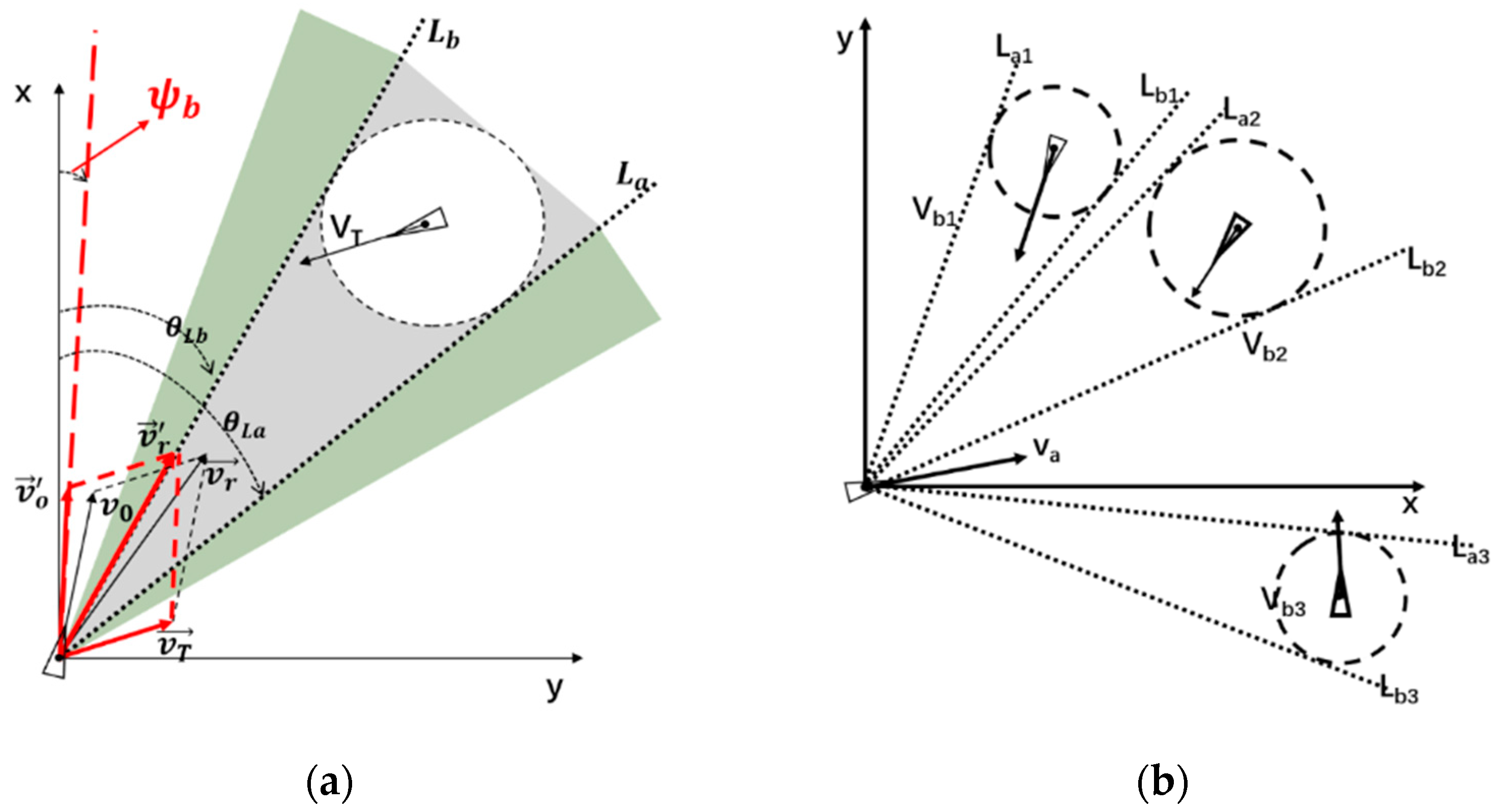 A Coordination System between Decision Making and Controlling for ...