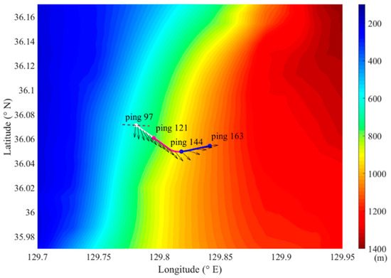 Observation of the Relationship between Ocean Bathymetry and Acoustic ...