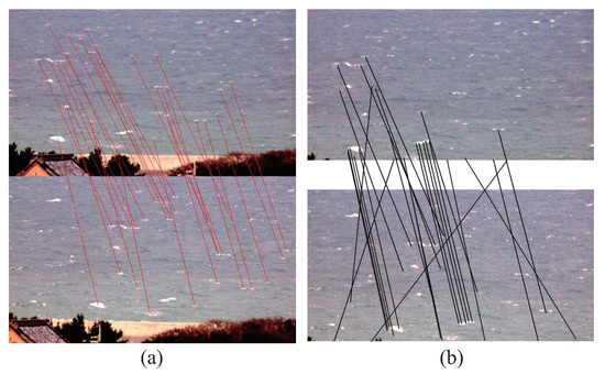 A Stereo Matching Method for 3D Image Measurement of Long-Distance Sea ...
