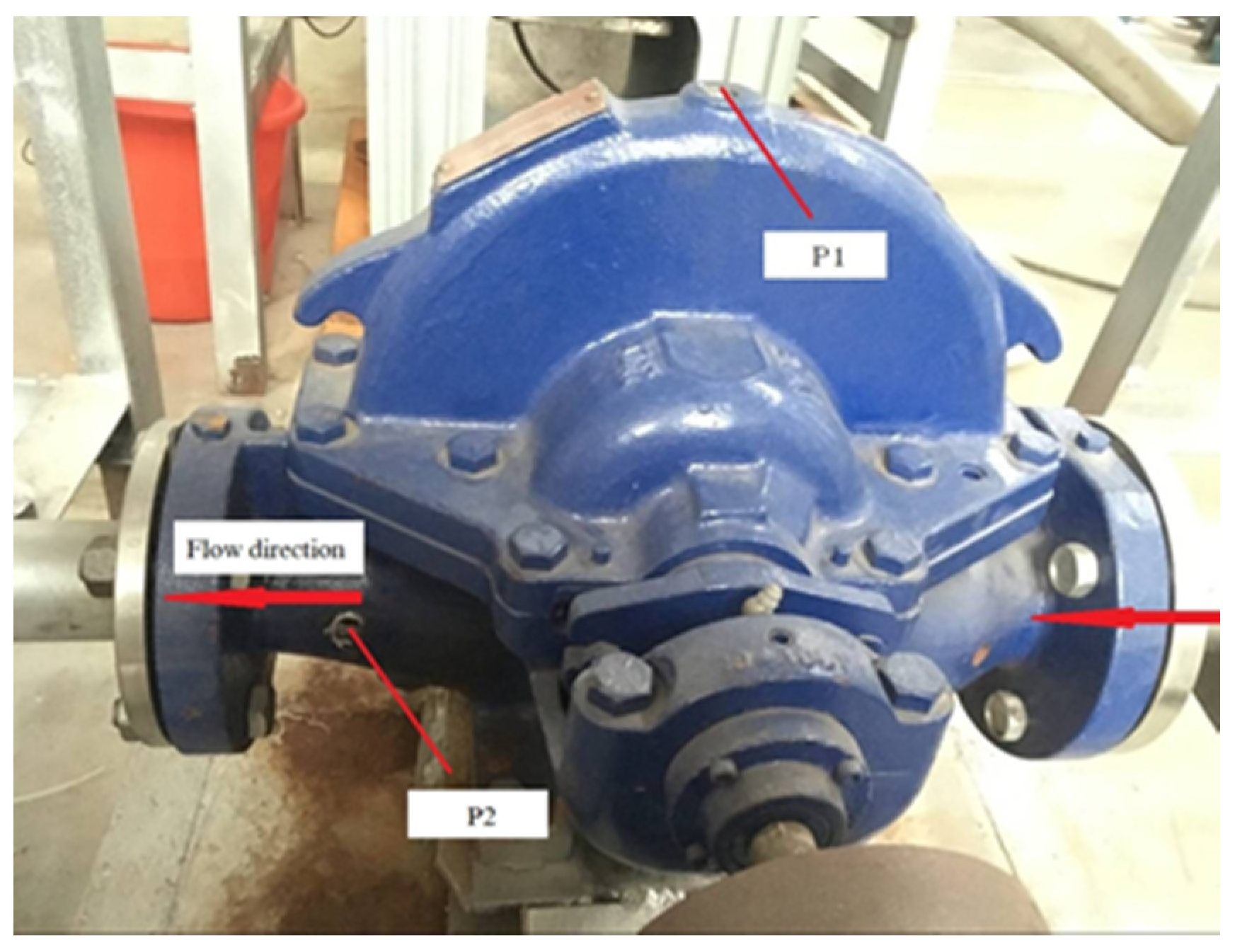 Water Pump Flow Testing Water Pump Flow Testing