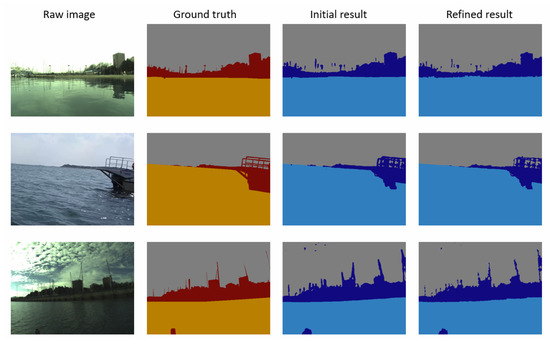 Deep Learning-Based Maritime Environment Segmentation for Unmanned ...