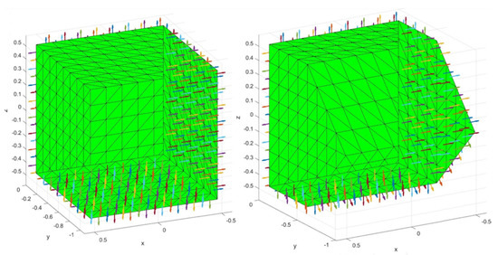 Coupling with the Embedded Boundary Method in a Runge-Kutta Discontinuous-Galerkin Direct Ghost ...