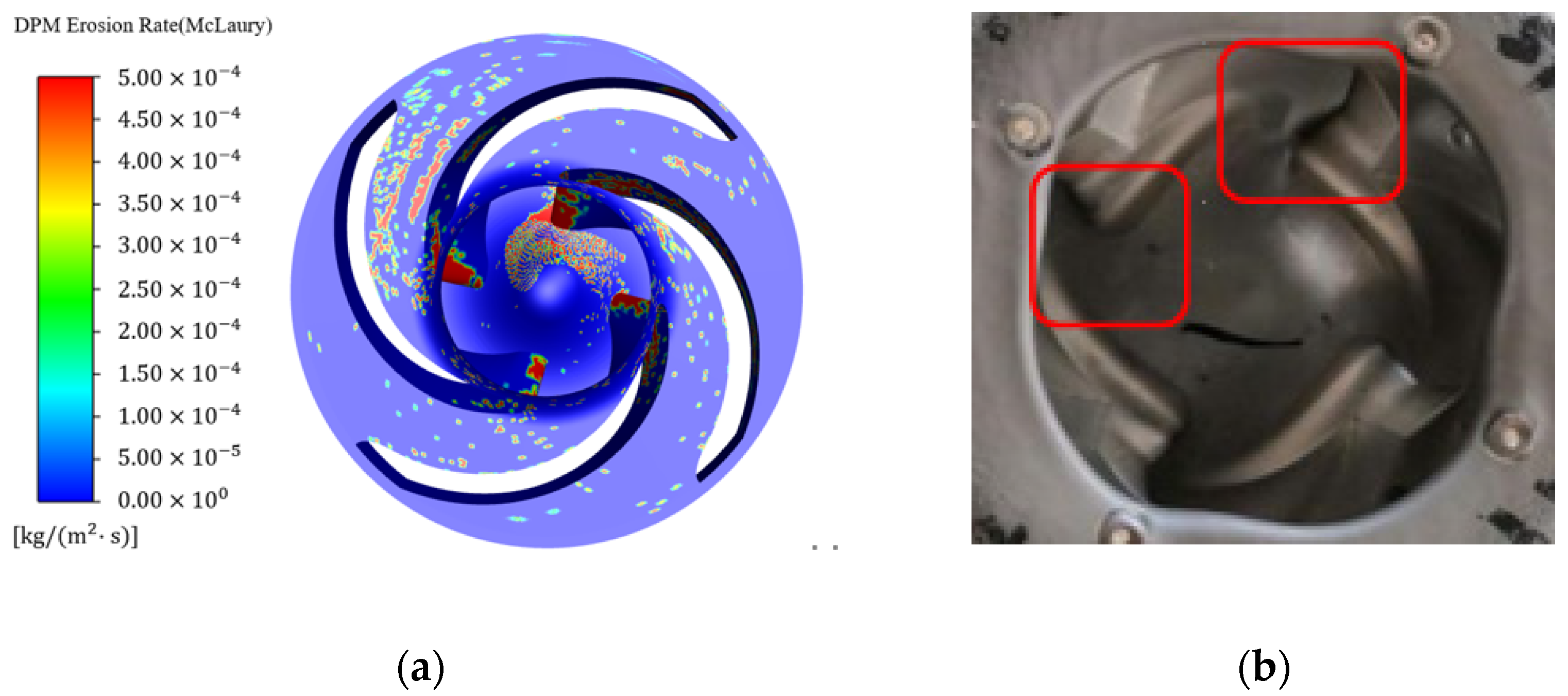 Two-Way Coupling Simulation of Solid-Liquid Two-Phase Flow and Wear ...