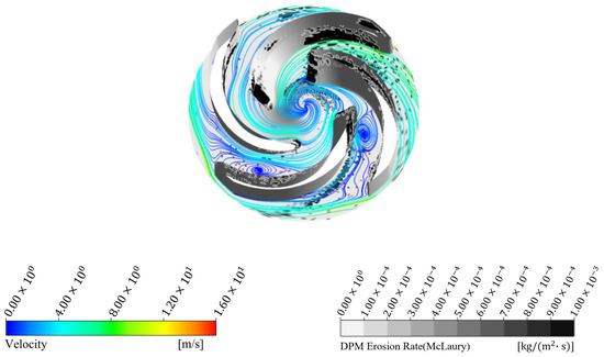 Two-Way Coupling Simulation of Solid-Liquid Two-Phase Flow and Wear ...
