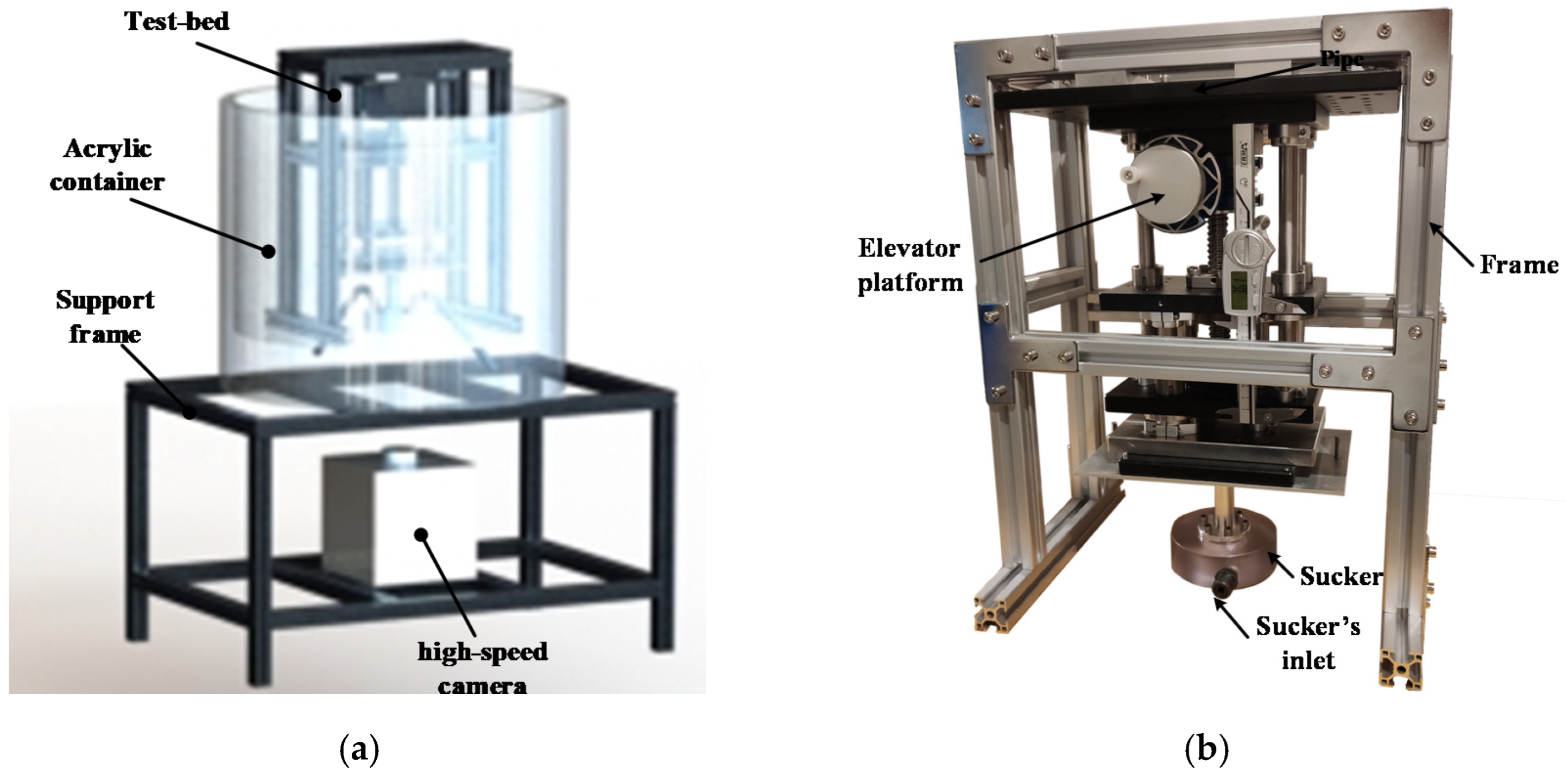 Study on the Optimal Design for Cavitation Reduction in the Vortex ...