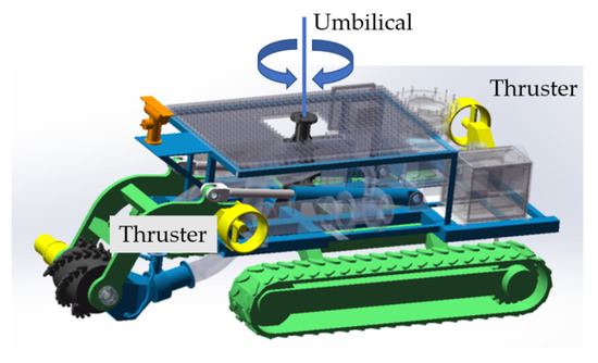 A Compact Design of Underwater Mining Vehicle for the Cobalt-Rich Crust ...