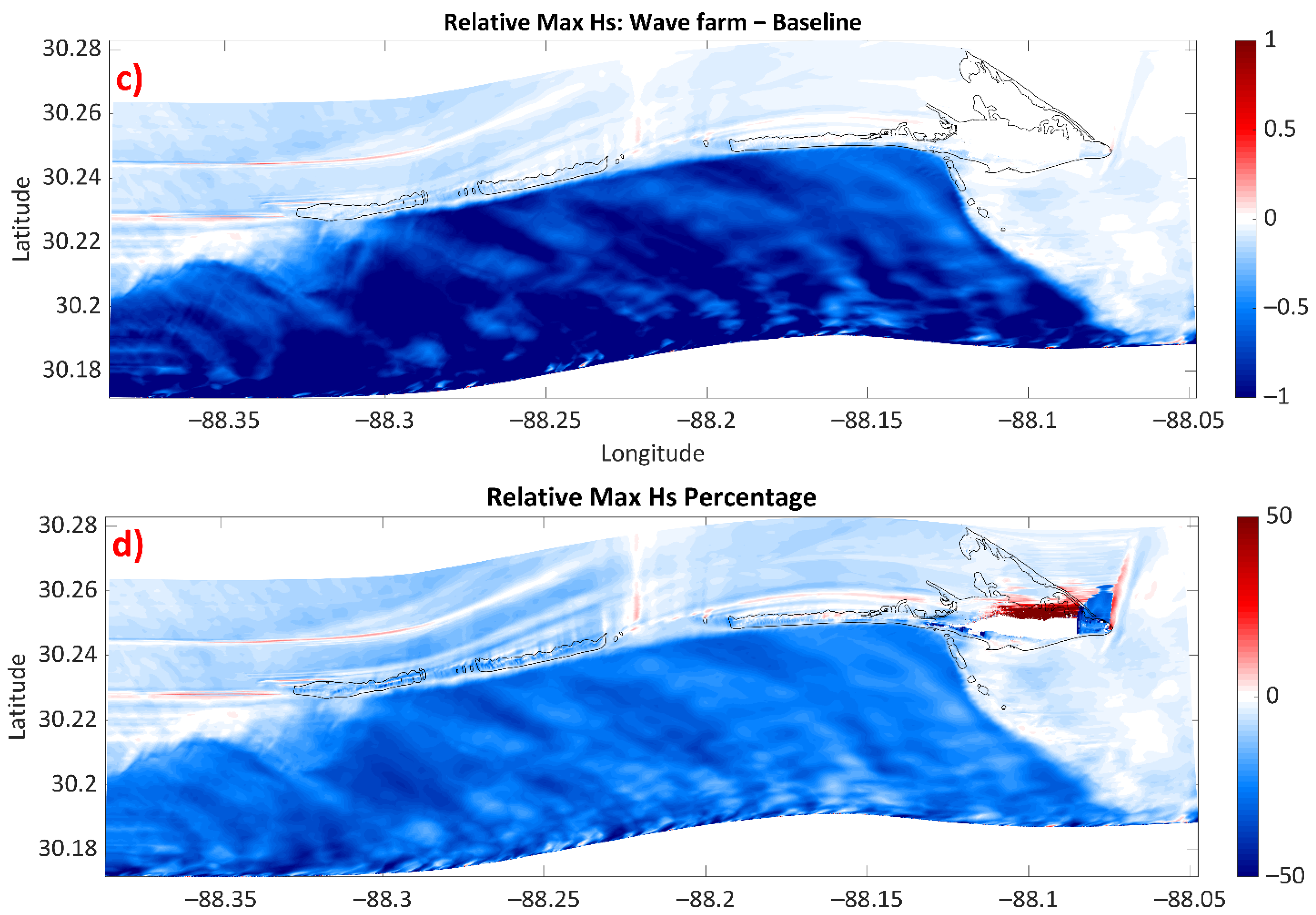 The Potential of Wave Energy Conversion to Mitigate Coastal Erosion ...