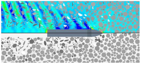JMSE | Free Full-Text | A Review of Computational Simulation Methods for a Ship Advancing in ...