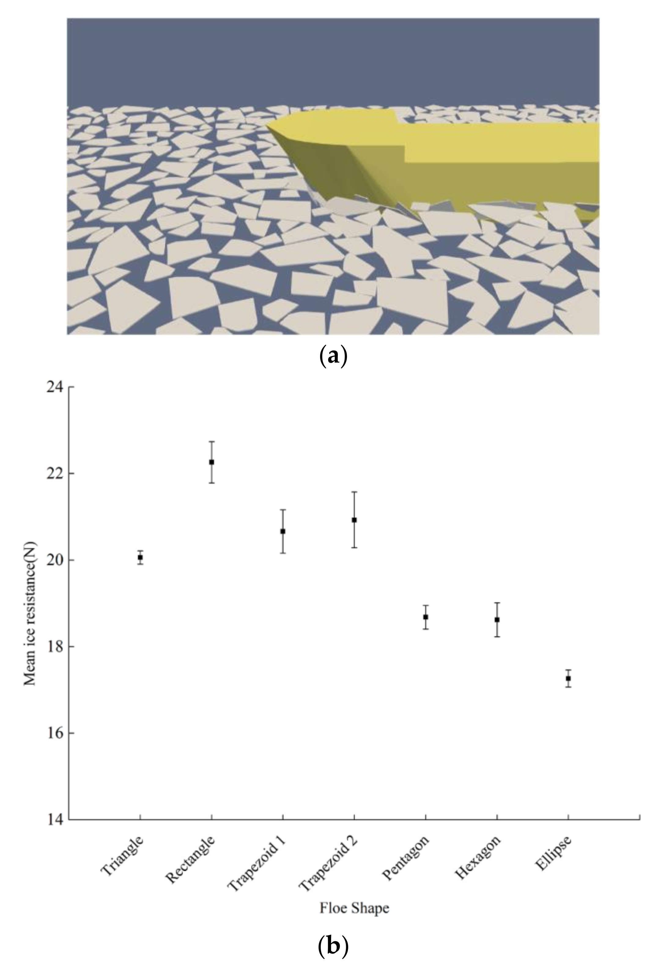 JMSE | Free Full-Text | A Review of Computational Simulation Methods ...