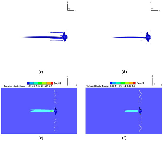 JMSE | Free Full-Text | Performance of a Propeller Coated with ...