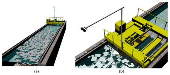 Methodology Based on Photogrammetry for Testing Ship-Block Resistance ...