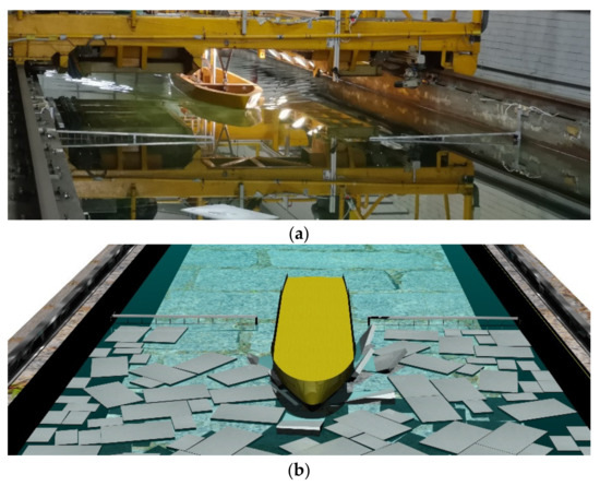 Methodology Based on Photogrammetry for Testing Ship-Block Resistance ...