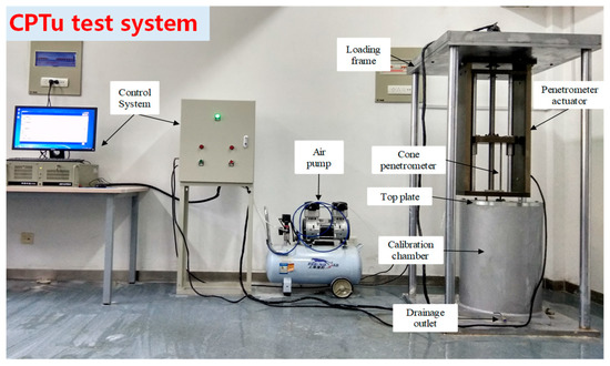 Pore Pressure Response and Dissipation of Piezocone Test in Shallow ...