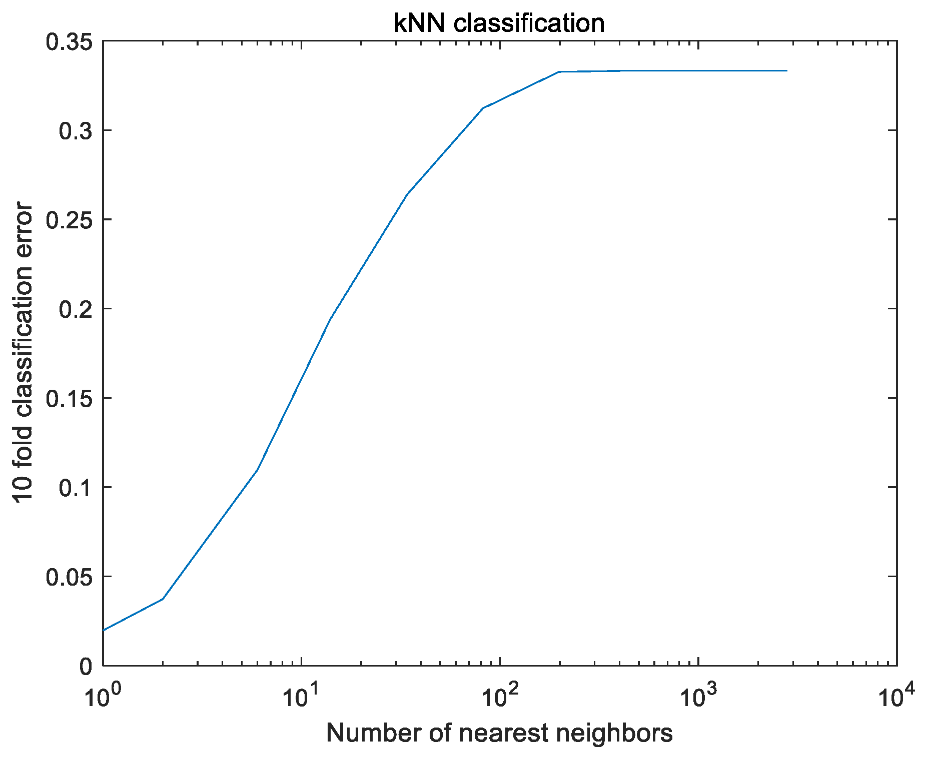 JMSE | Free Full-Text | Surface and Underwater Acoustic Source ...