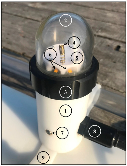 Automated Tethered Profiler for Hydrophysical and Bio-Optical ...