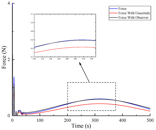 JMSE | Special Issue : Autonomous Underwater Vehicle Technology ...