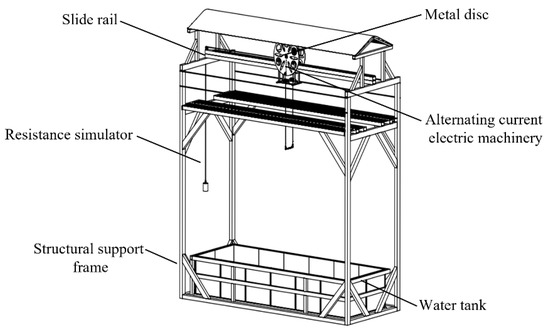 Optimal Design and Dynamic Analysis of Hydrofoil Mechanism of Wave Glider