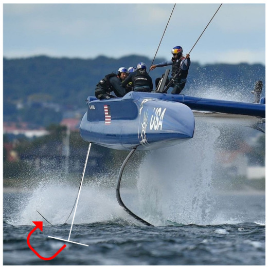 Fluid-Structure Interaction of a Foiling Craft