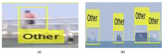 Object Detection and Classification Based on YOLO-V5 with Improved ...