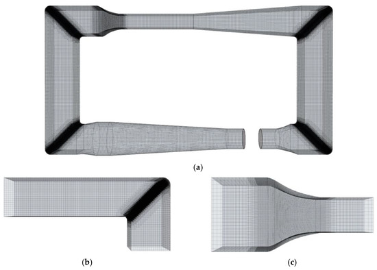 Numerical Simulation on the Hydrodynamic Flow Performance and an ...