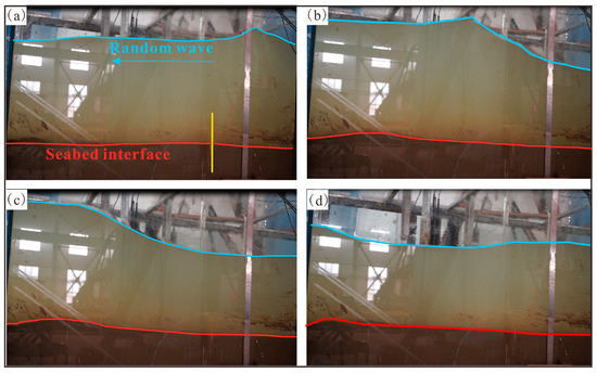 Experimental Study on Silty Seabed Liquefaction and Its Impact on ...