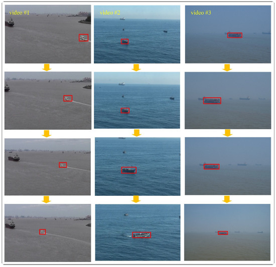 Real-Time Ship Tracking under Challenges of Scale Variation and ...