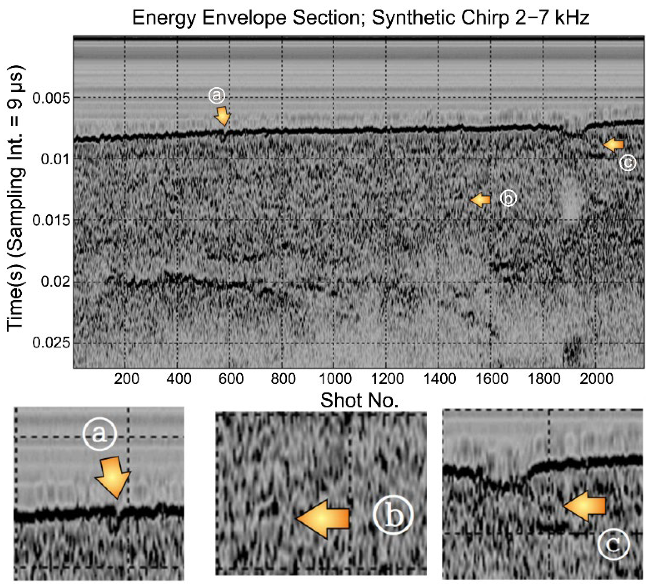 Optimizing Source Wavelets Extracted from the Chirp Sub-Bottom Profiler ...