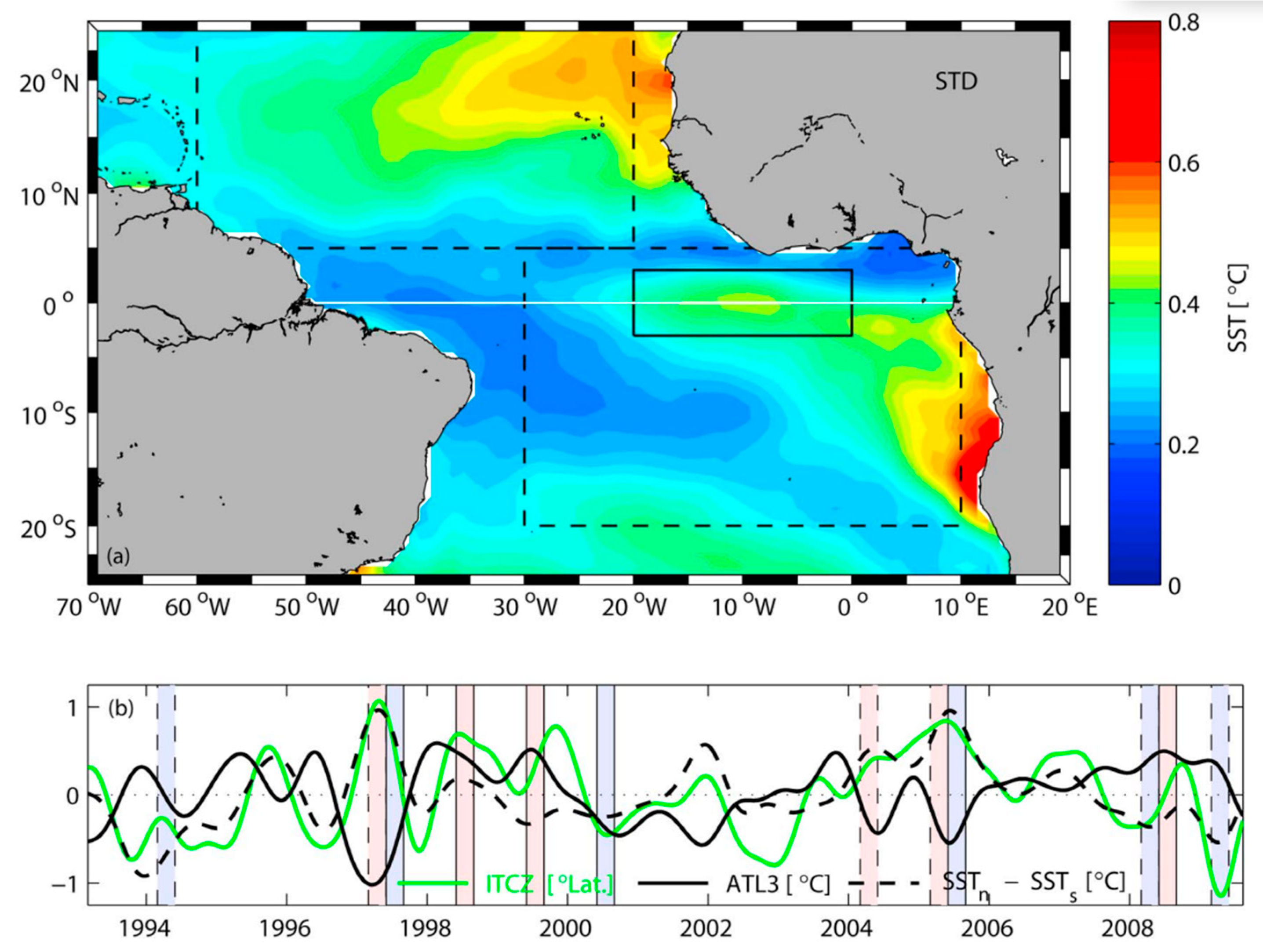 A Review of the Role of the Oceanic Rossby Waves in Climate Variability