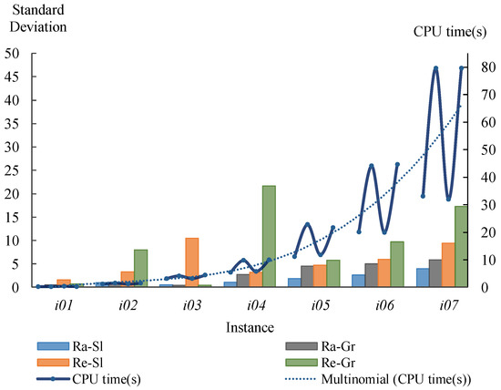 Journal of Marine Science and Engineering | An Open Access Journal from ...