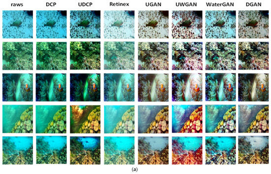 Journal of Marine Science and Engineering | An Open Access Journal from ...