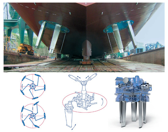 Performance Simulation of Marine Cycloidal Propellers: A Both ...