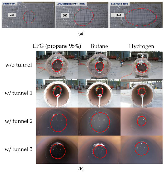 Explosion Characteristics of Hydrogen Gas in Varying Ship Ventilation ...