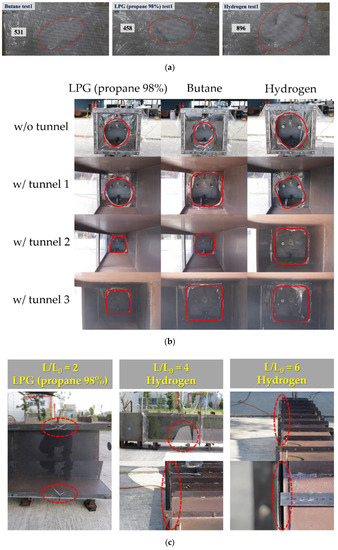 Explosion Characteristics of Hydrogen Gas in Varying Ship Ventilation ...