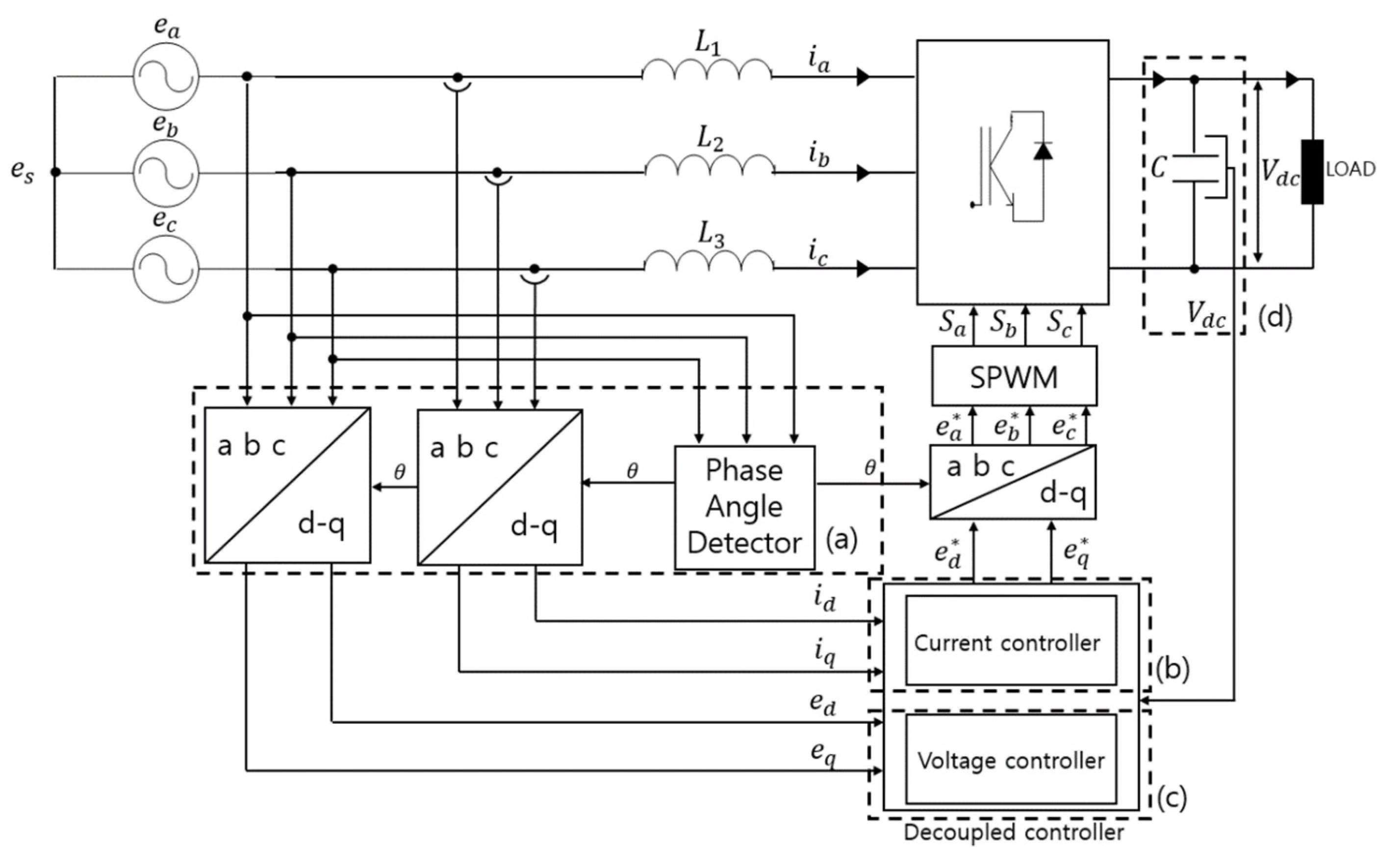 Comparative Analysis on AC and DC Distribution Systems for Electric ...