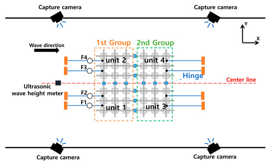 Experimental and Numerical Study on the Characteristics of Motion and ...