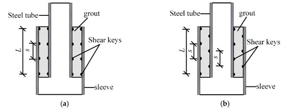 Strut-and-Tie Model and Numerical Simulation of Sleeve Grouting ...