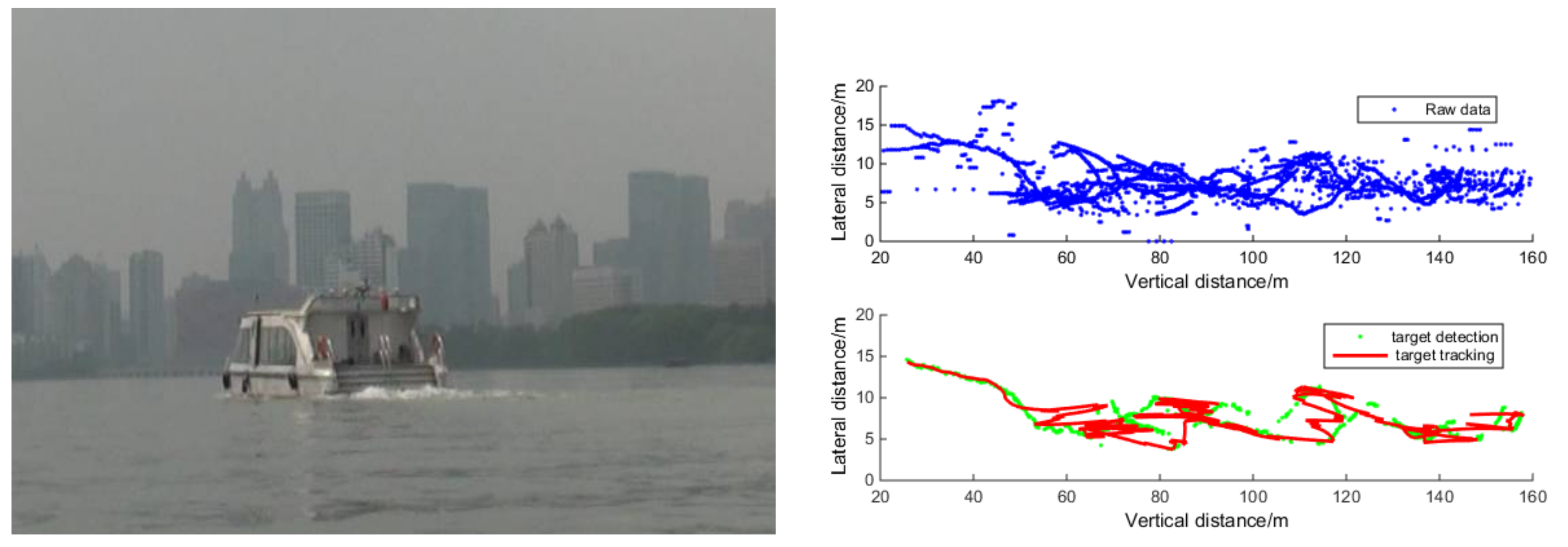 Ship Intention Prediction at Intersections Based on Vision and Bayesian Framework