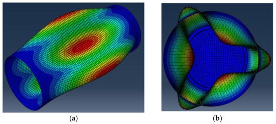 Sparse Polynomial Chaos Expansion for Uncertainty Quantification of ...