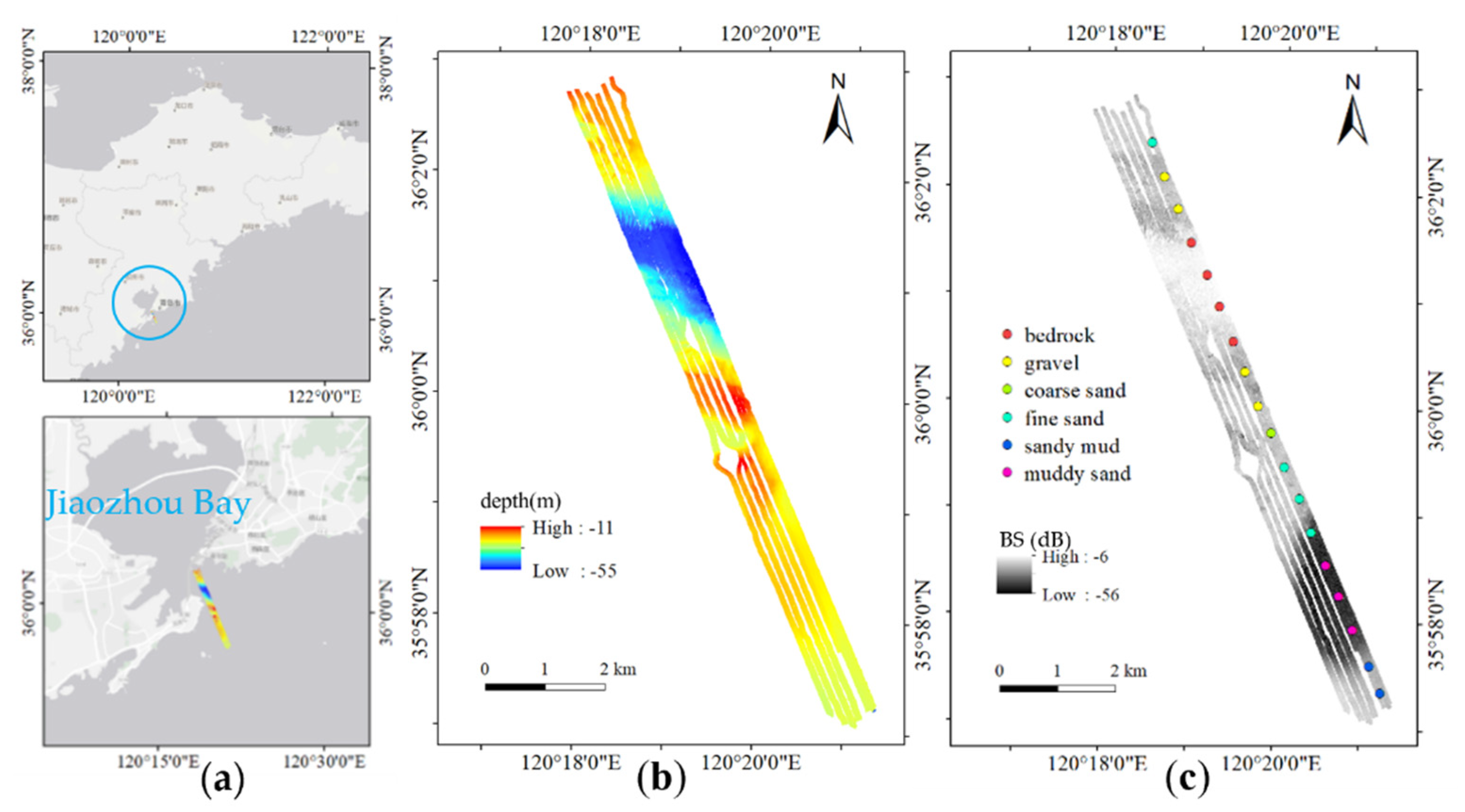 Seabed Sediment Classification Using Spatial Statistical Characteristics