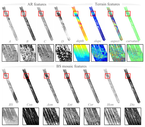 Seabed Sediment Classification Using Spatial Statistical Characteristics