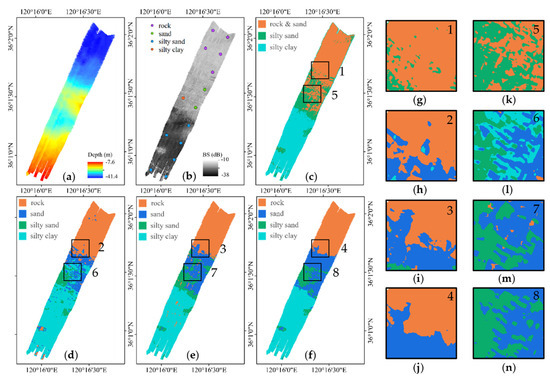 Seabed Sediment Classification Using Spatial Statistical Characteristics