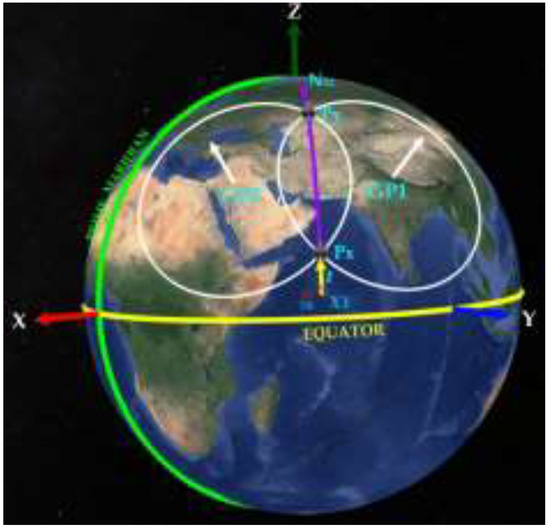 JMSE | Free Full-Text | A Novel Analytical Solution Method for ...